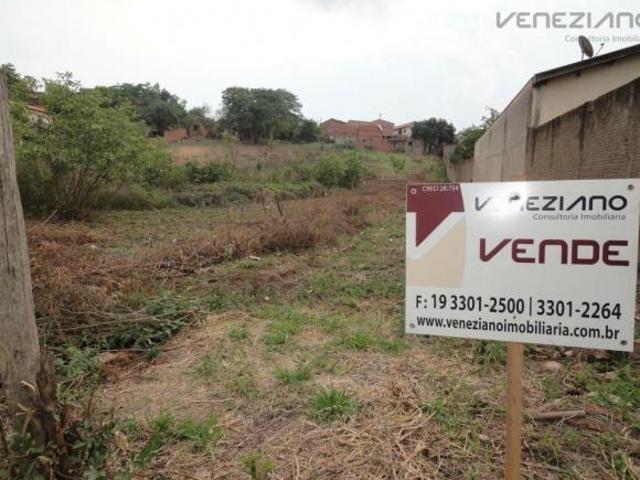 Terreno à venda Vila Sônia Piracicaba/SP
