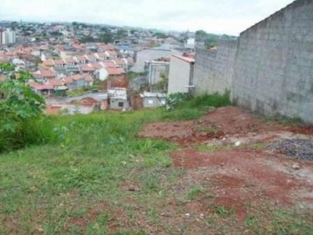TERRENO RESIDENCIAL À VENDA, LOTEAMENTO RESIDENCIAL TERRA NOVA, ITATIBA