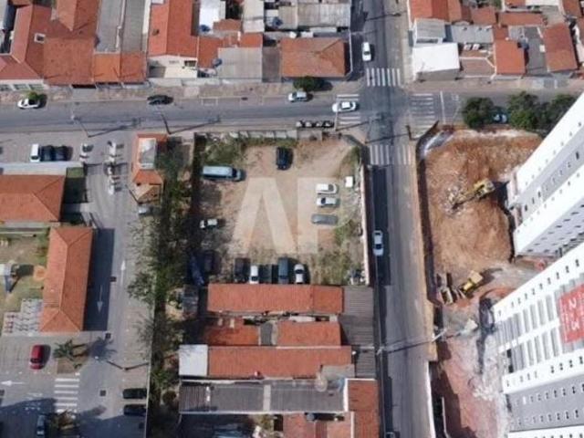 Terreno Residencial à venda, Nossa Senhora Aparecida, Itu TE1478