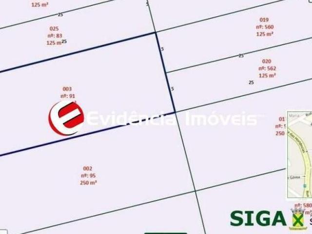 Terreno residencial à venda Santo André, Vila Helena 250 m²