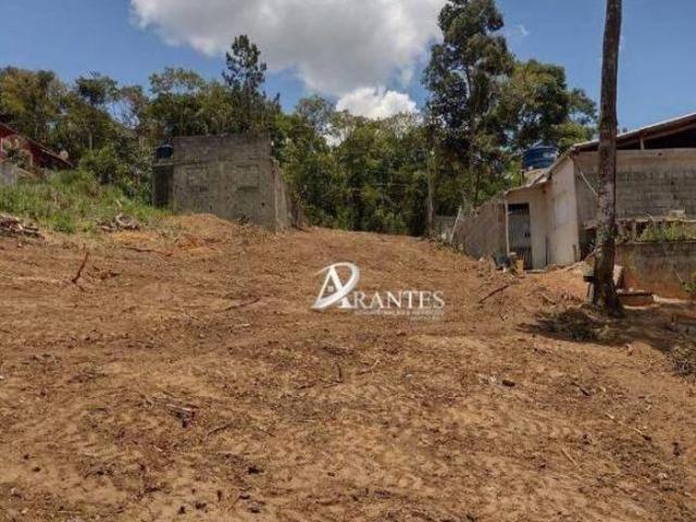 Terreno Residencial à venda, Portão, Atibaia TE0259