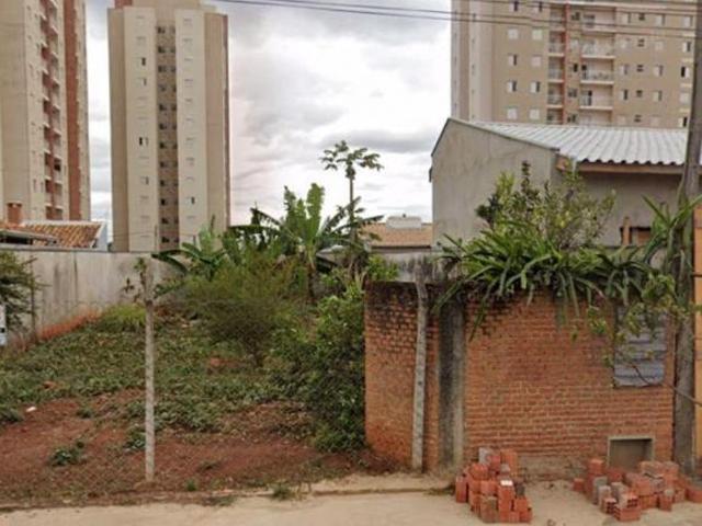 Terreno Residencial à venda, Parque Conceição, Piracicaba TE0072