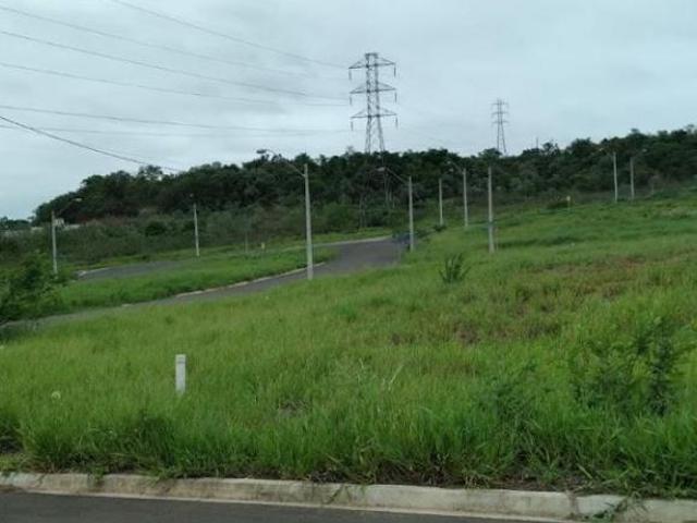 Terreno Residencial à venda, Residencial Alto da Boa Vista, Piracicaba TE0335