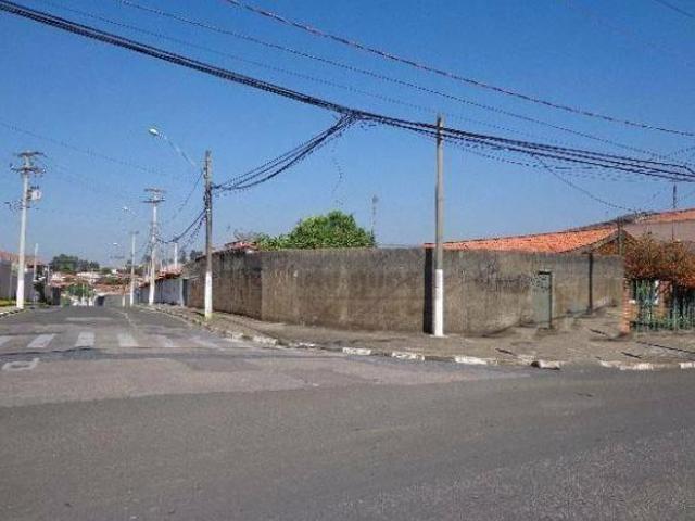 Terreno residencial à venda, Vila Santa Terezinha, Itu