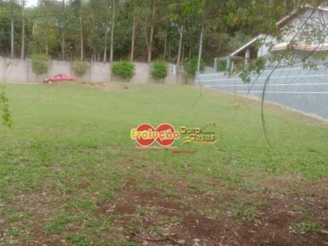 Terreno Residencial / Condomínio Itatiba Country Club
