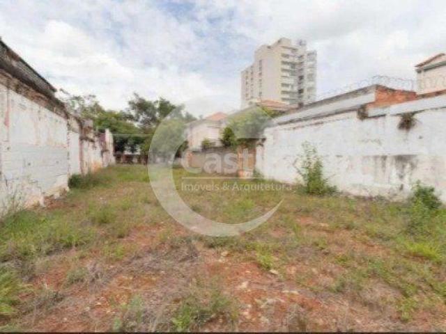 Terreno Residencial em Mooca