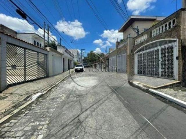 Terreno Residencial em Mooca