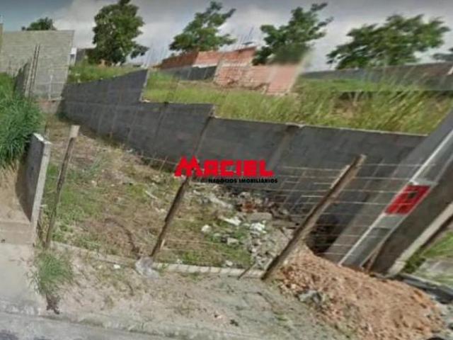 Terreno Residencial em Jacareí