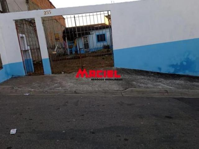 Terreno Residencial em São José dos Campos