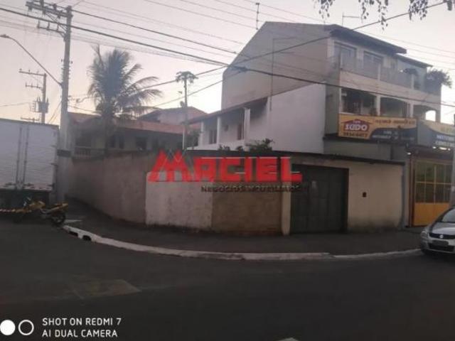Terreno Residencial em Sao Jose dos Campos