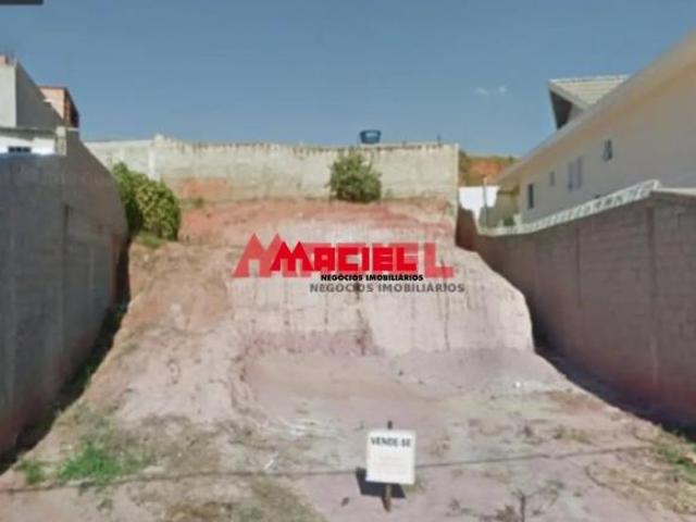 Terreno Residencial em Sao Jose dos Campos