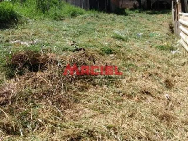 Terreno Residencial em Sao Jose dos Campos