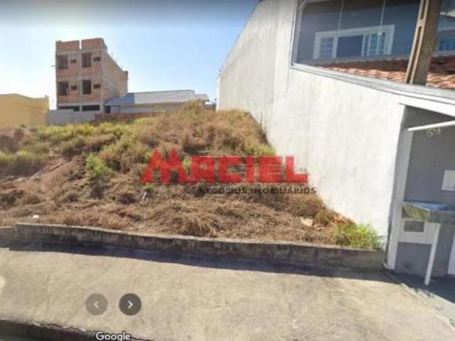 Terreno Residencial em Sao Jose dos Campos