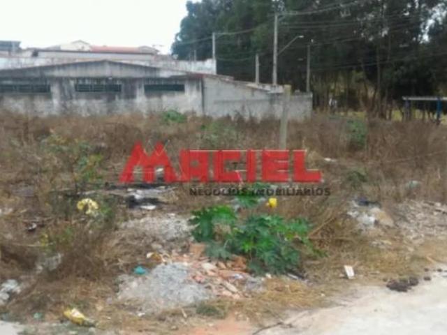 Terreno Residencial em Sao Jose dos Campos