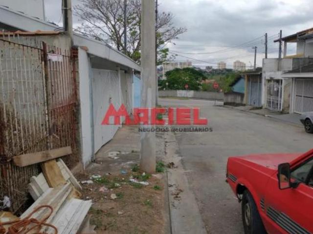 Terreno Residencial em Sao Jose dos Campos