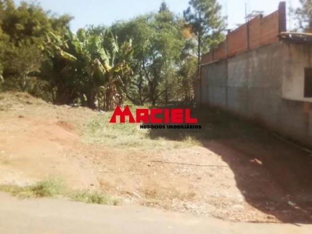 Terreno Residencial em Sao Jose dos Campos