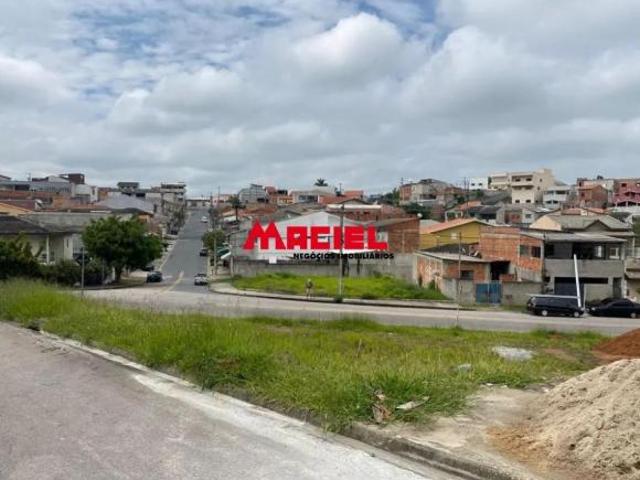 Terreno Residencial em Sao Jose dos Campos