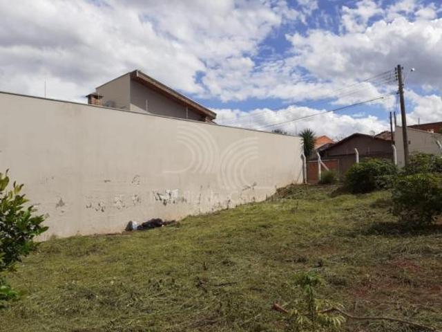 TERRENO RESIDENCIAL FURLAN