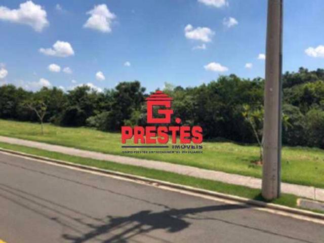 Terreno Residencial para locação, Protestantes, Votorantim