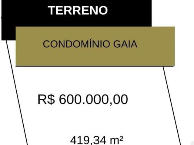 Terreno residencial para Venda Gaia Residencial, Franca