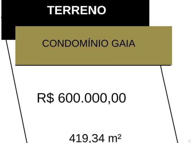 Terreno residencial para Venda Gaia Residencial, Franca