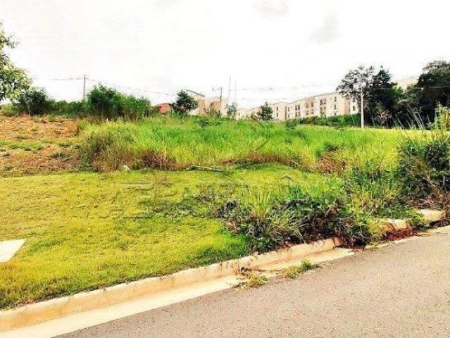 TERRENO  RESIDENCIAL  VIVALEGRO LOTEAMENTO ABERTO  VOTORANATIM