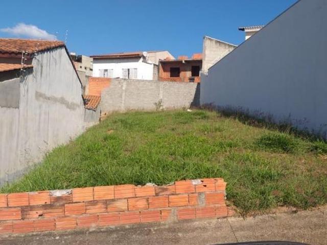 Terreno, Residencial Votorantim Park I, Votorantim, SP