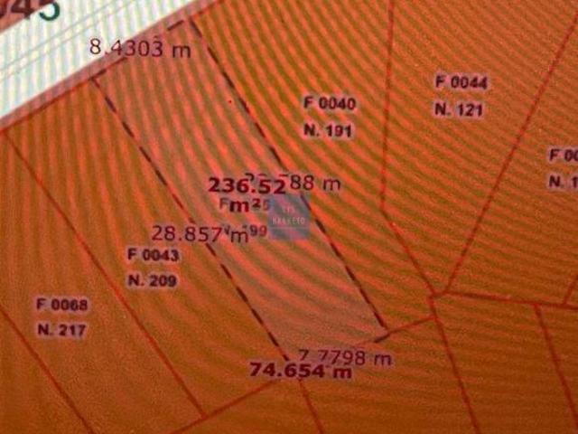 Terreno, Saúde, São Paulo R$ 1.5 mi, Cod: 2979