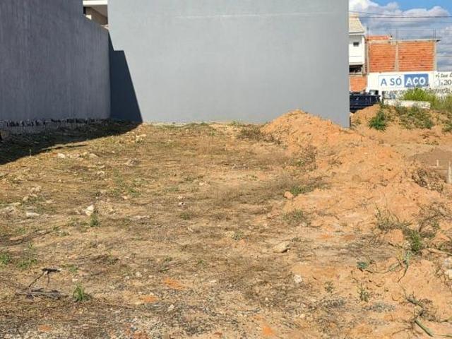 Terreno Smart City Indaiatuba