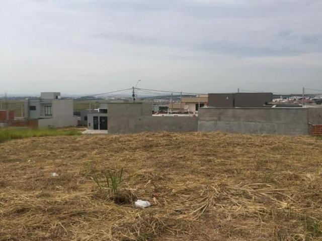 Terreno, Smart City, Indaiatuba, SP