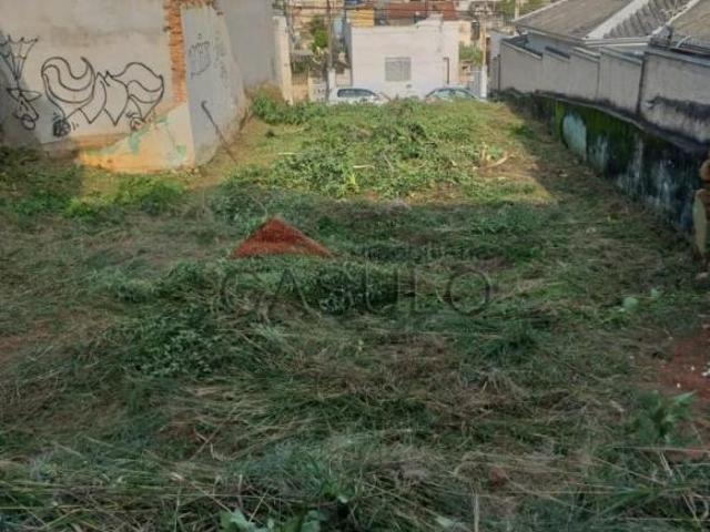 Terreno Terreno Padrão Venda Bela Vista Cod. 7919