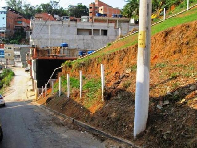 Terreno, Tremembe, São Paulo, SP