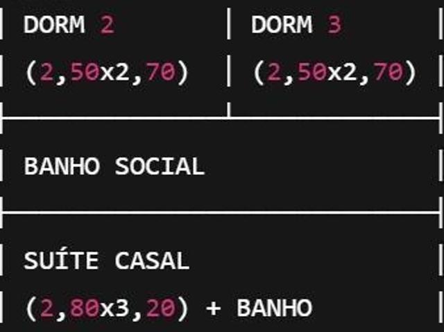 Terreno Urbano para Venda em Curitiba, Novo Mundo