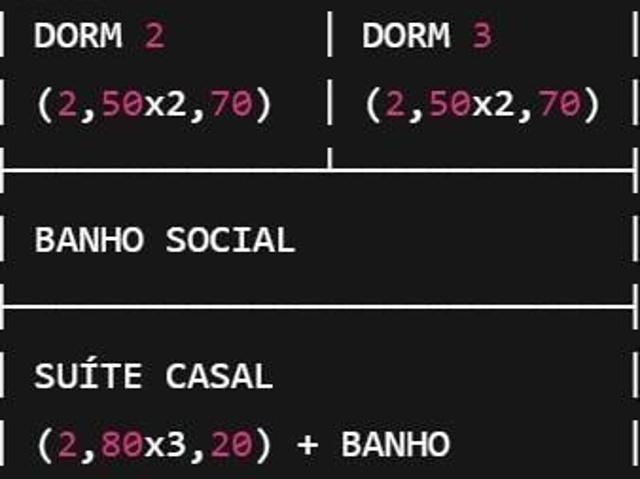 Terreno Urbano para Venda em Curitiba, Novo Mundo