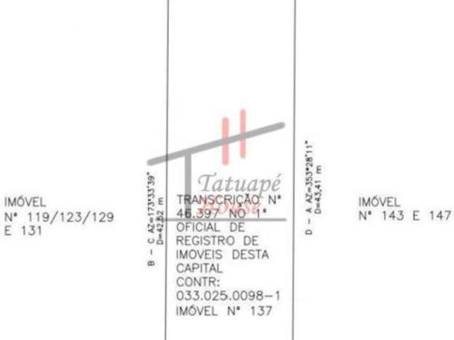 Terreno venda 295 m² LIBERDADE