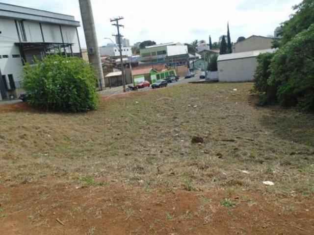 TERRENO Vila SÃ£o Judas Thadeu BOTUCATU / SP