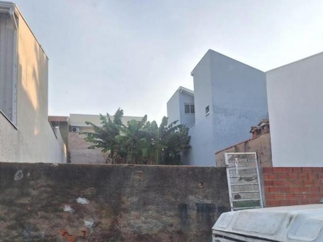 Terreno, Vila Rubens, Indaiatuba, SP