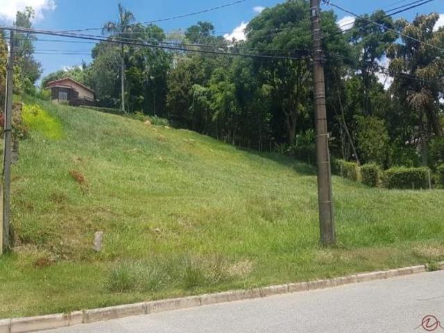 Terreno, Ville Chamonix, Itatiba, SP