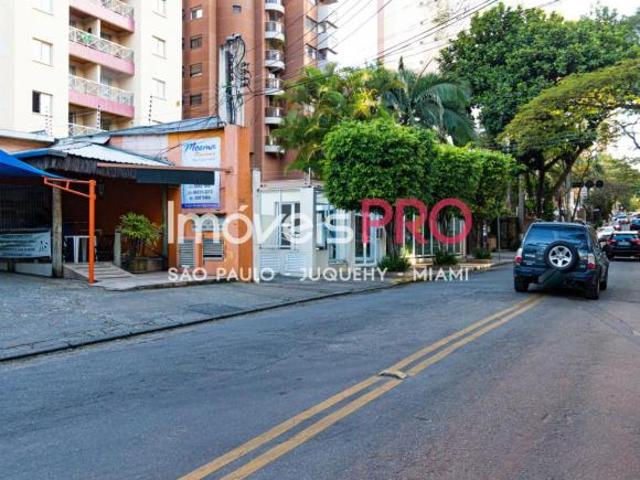 Terreno ZM Operação Urbana Faria Lima