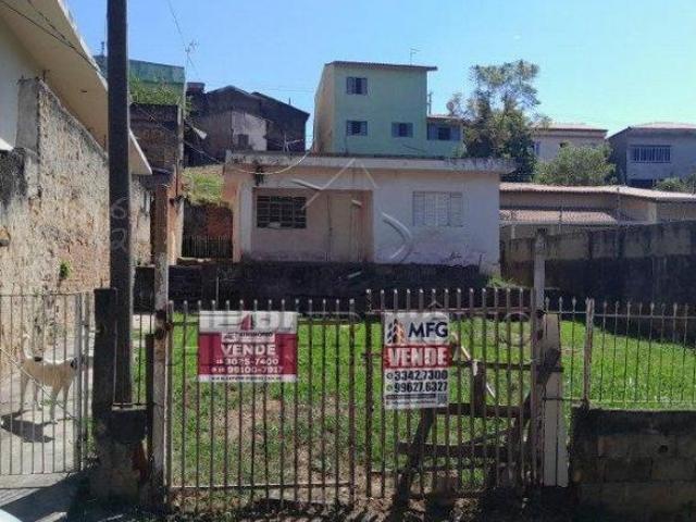 TERRENO,0 Dormitorio s bairro Magnólia