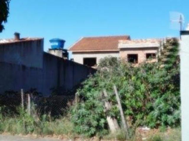 TERRENO,0 Dormitorio s bairro Sorocaba Park