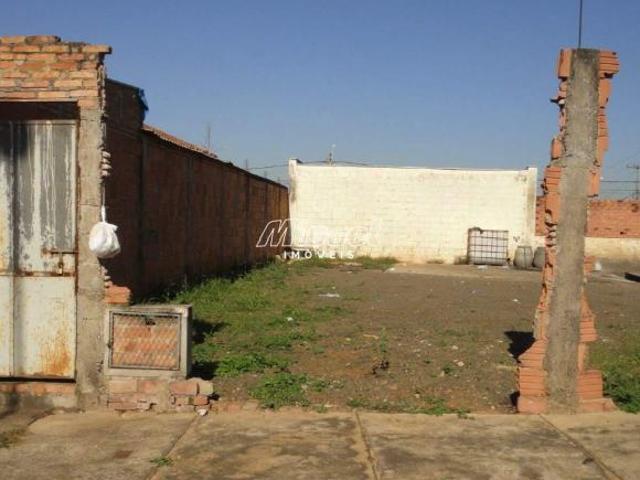 Terreno, 0m² à venda, Água Branca Piracicaba