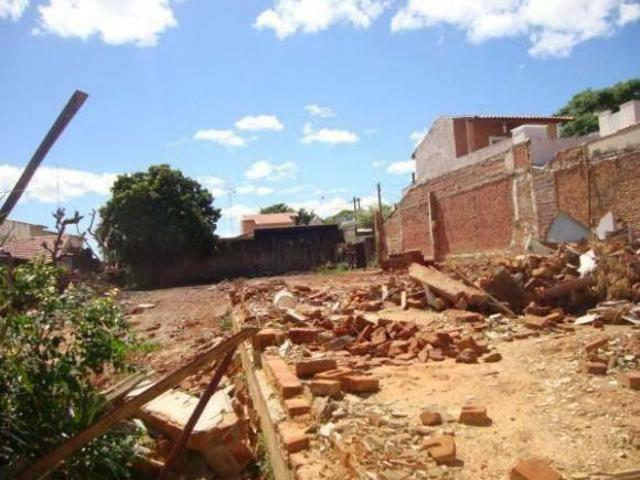 Terreno, 1050 m² venda por R$ 1.500.000,00 ou aluguel por R$ 7.000,00/mês Vila Nova Itu/SP