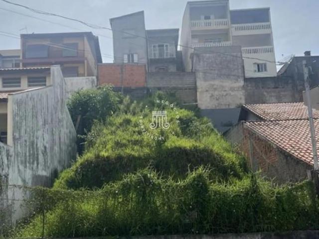 TERRENO 125MTS À VENDA EM JUNDIAI / SP