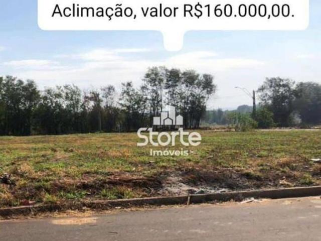 Terreno para venda em Jardim Ipanema, Uberlândia