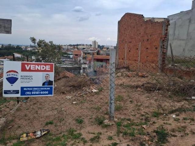 Terreno 351,52 m² a venda no bairro Altos de Votorantim S/P
