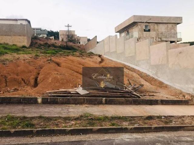 Terreno para venda em Poços de Caldas
