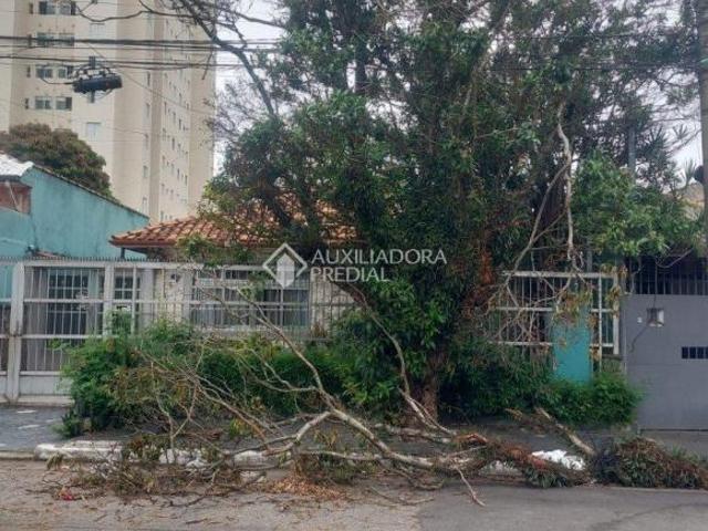 Terreno 390 M2 Bairro Sacomã SP