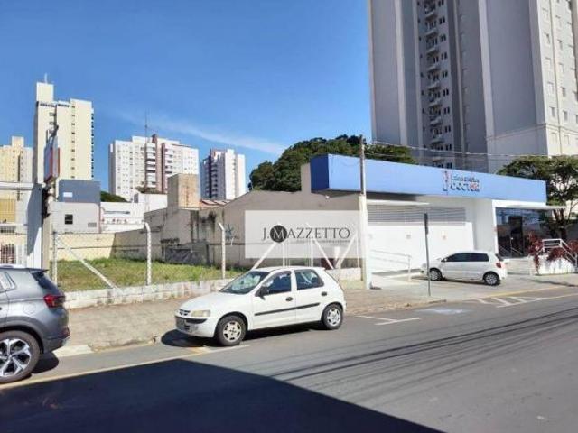 Terreno, 410 m² venda por R$ 1.600.000,00 ou aluguel por R$ 5.000,00/mês Vila Sfeir Indaiatuba