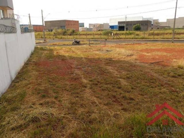 Terreno para venda em Uberlândia